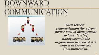 DOWNWARD COMMUNICATION | PPT