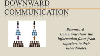 DOWNWARD COMMUNICATION | PPT