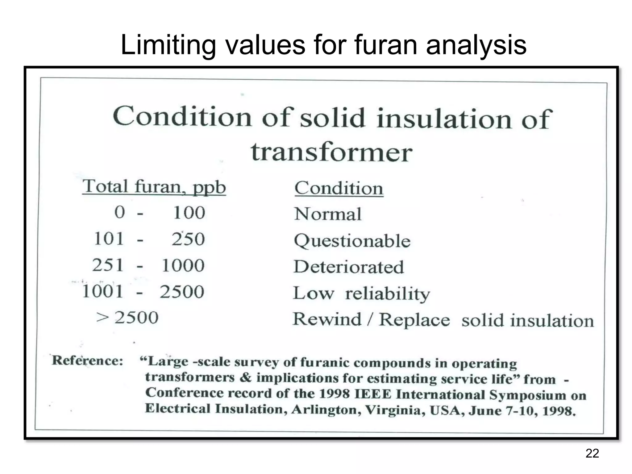 Transformer oil analysis | PPT