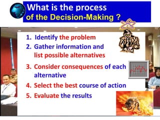 Empowering Steps in Problem Solving _ Materi Training "Mastering Problem & Analysis" | PPT