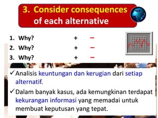 Empowering Steps in Problem Solving _ Materi Training "Mastering Problem & Analysis" | PPT