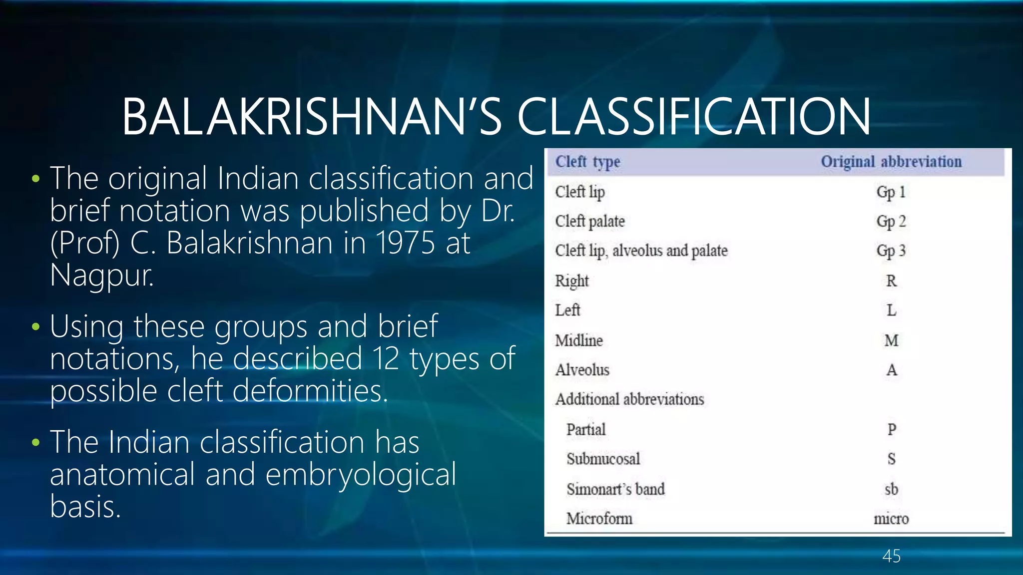 Cleft Lip and Cleft Palate | PPTX | Ear, Nose and Throat Conditions ...