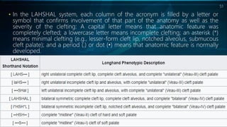 Cleft Lip and Cleft Palate | PPTX
