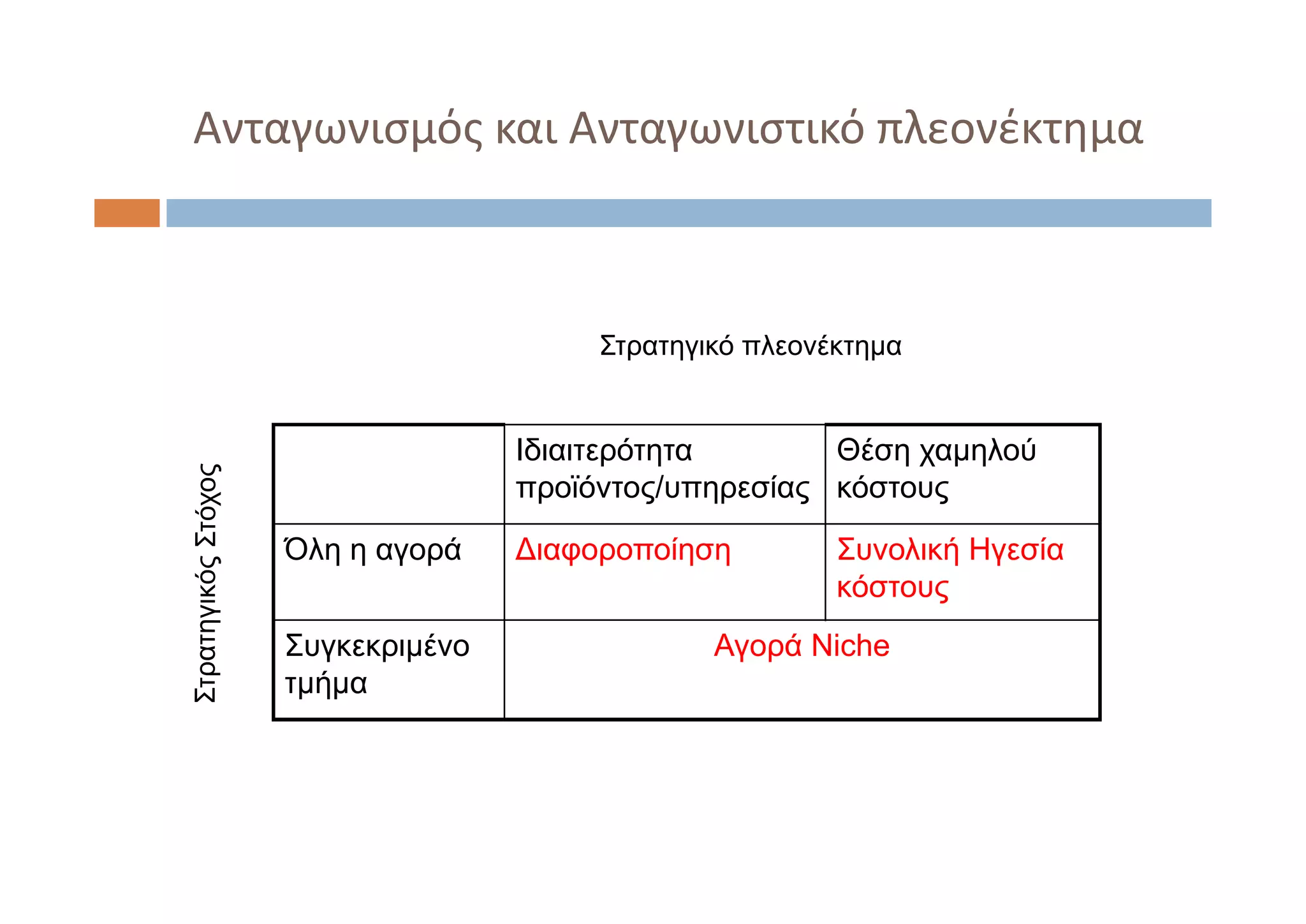 6 η επιχειρηματική ιδέα - 2010-11 [compatibility mode] | PDF