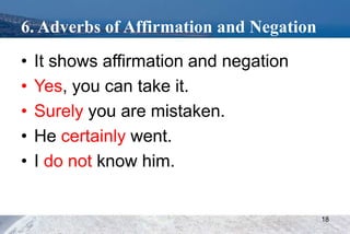 Functional English 08. Adverb and Its Types (Code. 0064) | PPT