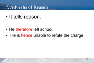 Functional English 08. Adverb and Its Types (Code. 0064) | PPT