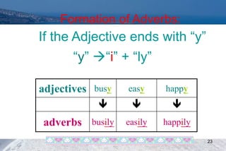 Functional English 08. Adverb and Its Types (Code. 0064) | PPT