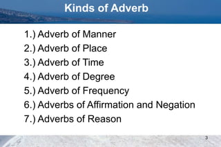 Functional English 08. Adverb and Its Types (Code. 0064) | PPT