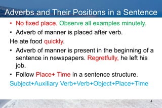 Functional English 08. Adverb and Its Types (Code. 0064) | PPT