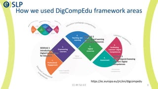 E-SLP webinar week: lessons learned from the pilot digital competent educators | PPT