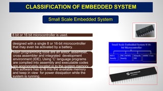 Classification of embedded systems | PPTX