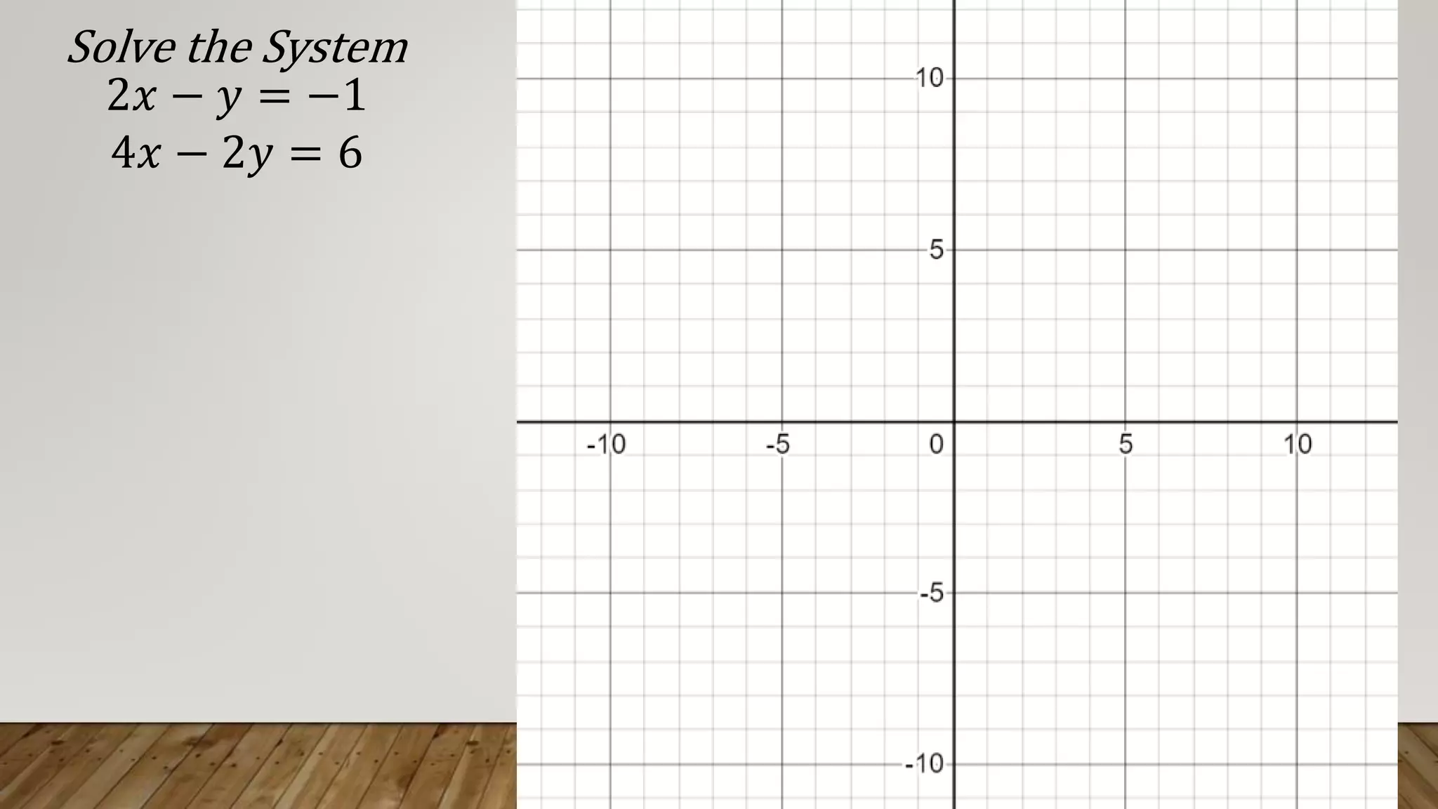 6.1 solve systems of equations by graphing | PPT | Free Download