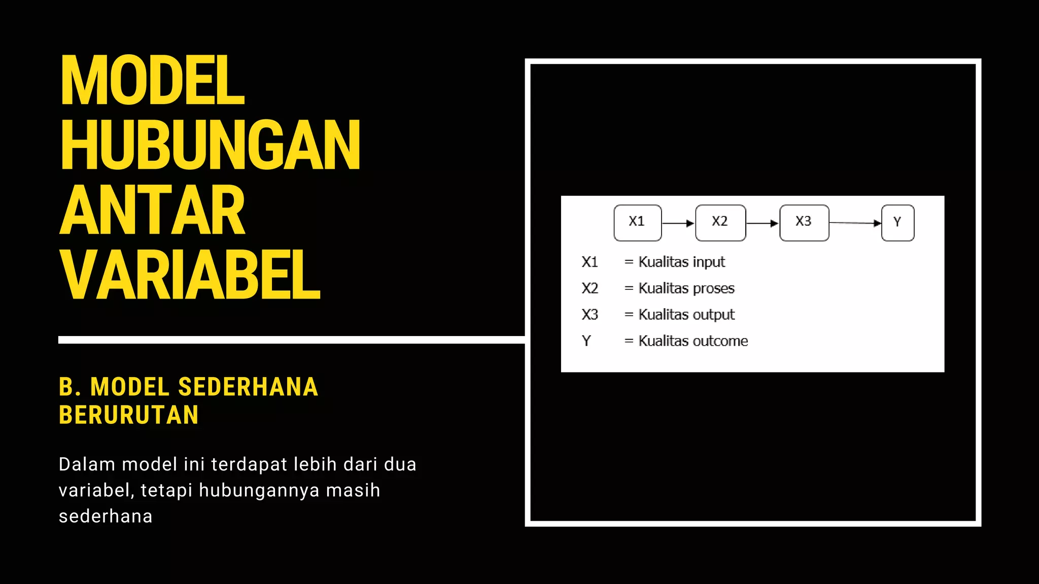Variabel dan definisi penelitian | PPT