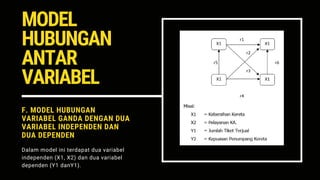 Variabel dan definisi penelitian | PPT