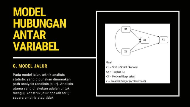 Variabel dan definisi penelitian | PPT