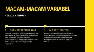 Variabel dan definisi penelitian | PPT