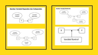 Variabel dan definisi penelitian | PPT