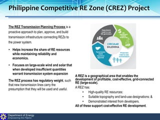 Mylene Capongol, Department of Energy - Philippine Experience in ...