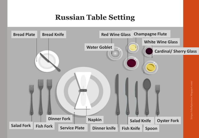 Table Set Up | PDF