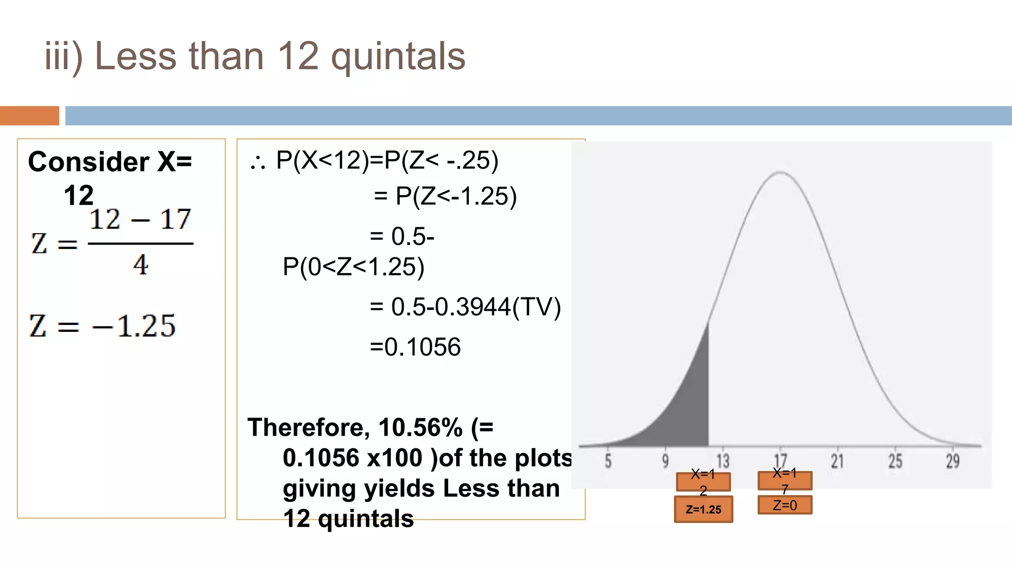 Normal Distribution – Find the Area Properties | PPT
