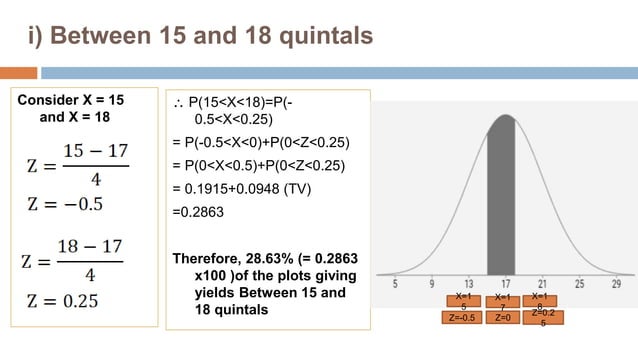 Normal Distribution – Find the Area Properties | PPT