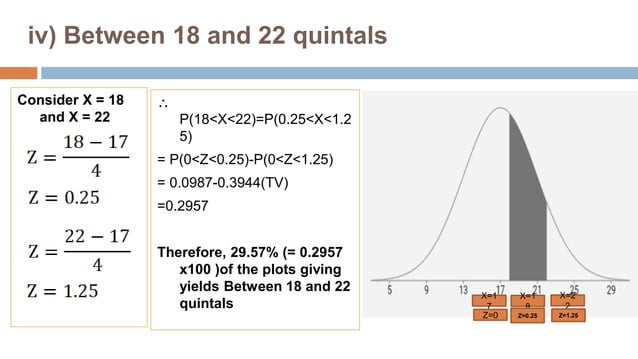 Normal Distribution – Find the Area Properties | PPT