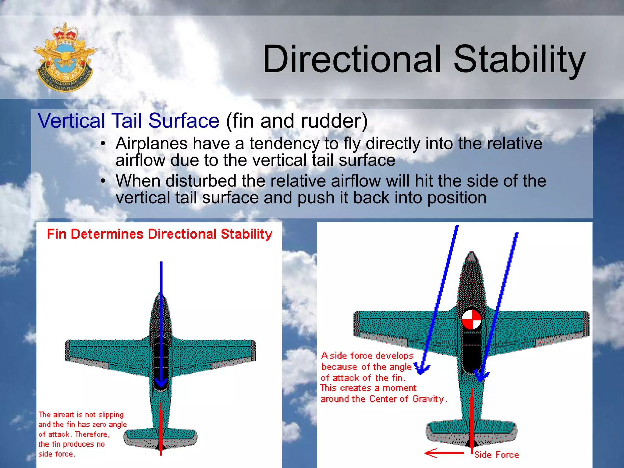 aircraft static and dynamic stability,longitudinal and lateral | PPT