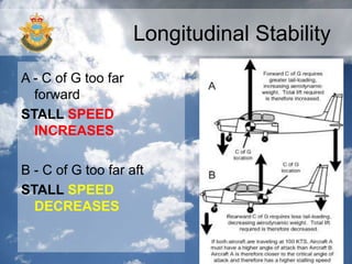 aircraft static and dynamic stability,longitudinal and lateral | PPT