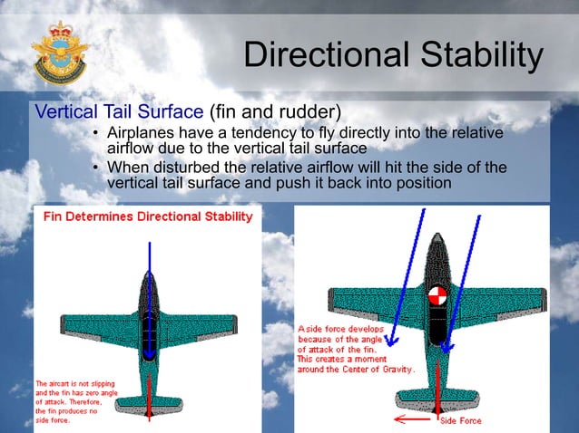 aircraft static and dynamic stability,longitudinal and lateral | PPT ...