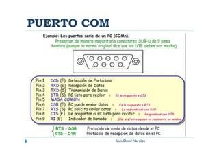 6. RS232 interfaces ARDUINO - 2020 | PDF | Programming Languages | Computing