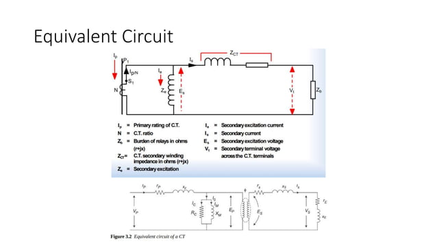 6. emi instrument transformers (with marking) | PPTX