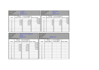 6.0 financial plan | PDF