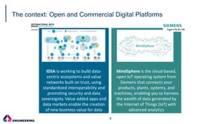 FIWARE Global Summit - Implementing Data Sovereignty: a FIWARE-MINDSPHERE Interoperability ...