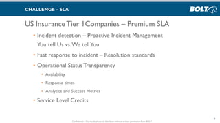 Monitoring and observabilty at Bolt | PDF