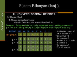 6 sistem bilangan | PPT