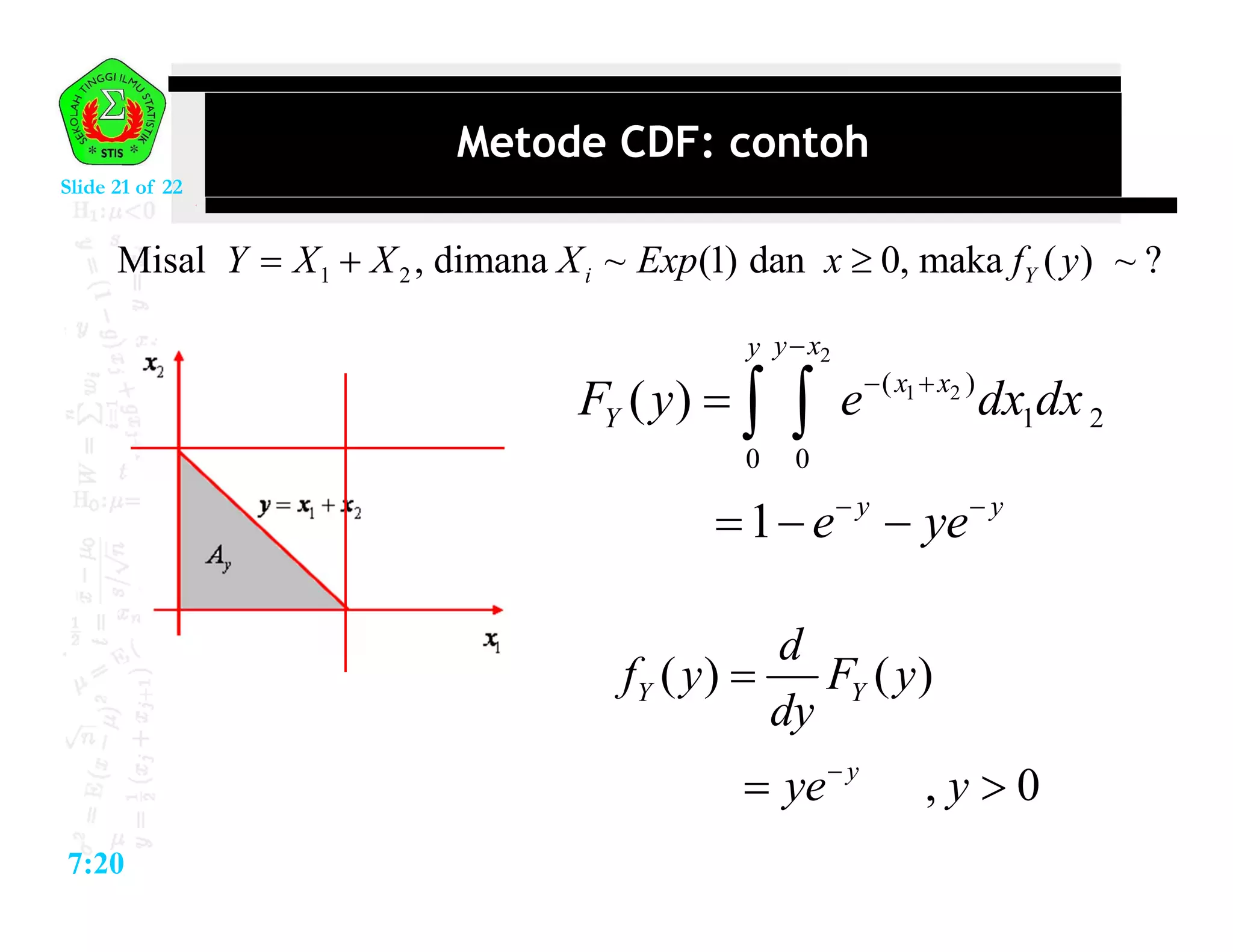 Transformasi Peubah Acak Teknik CDF | PDF