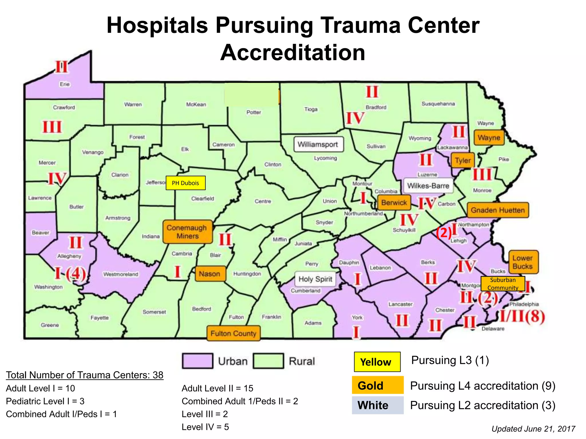 6 21-17 hospitals pursuing trauma center accreditation | PPT
