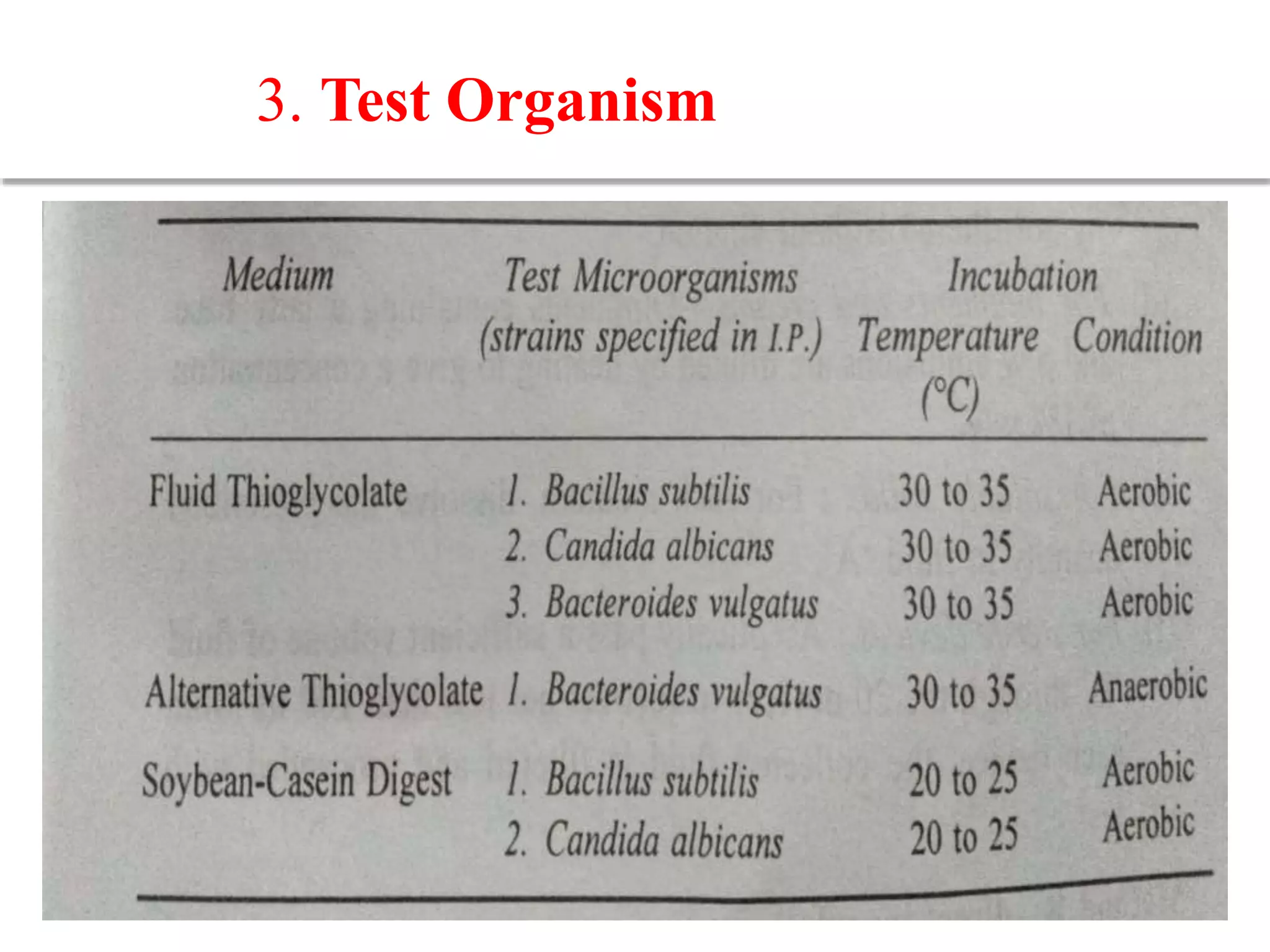 6. Sterility testing | PPTX