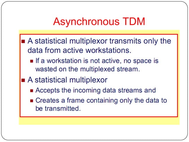 Multiplexing, Frequency Division Multiplexing (FDM), Time Division ...