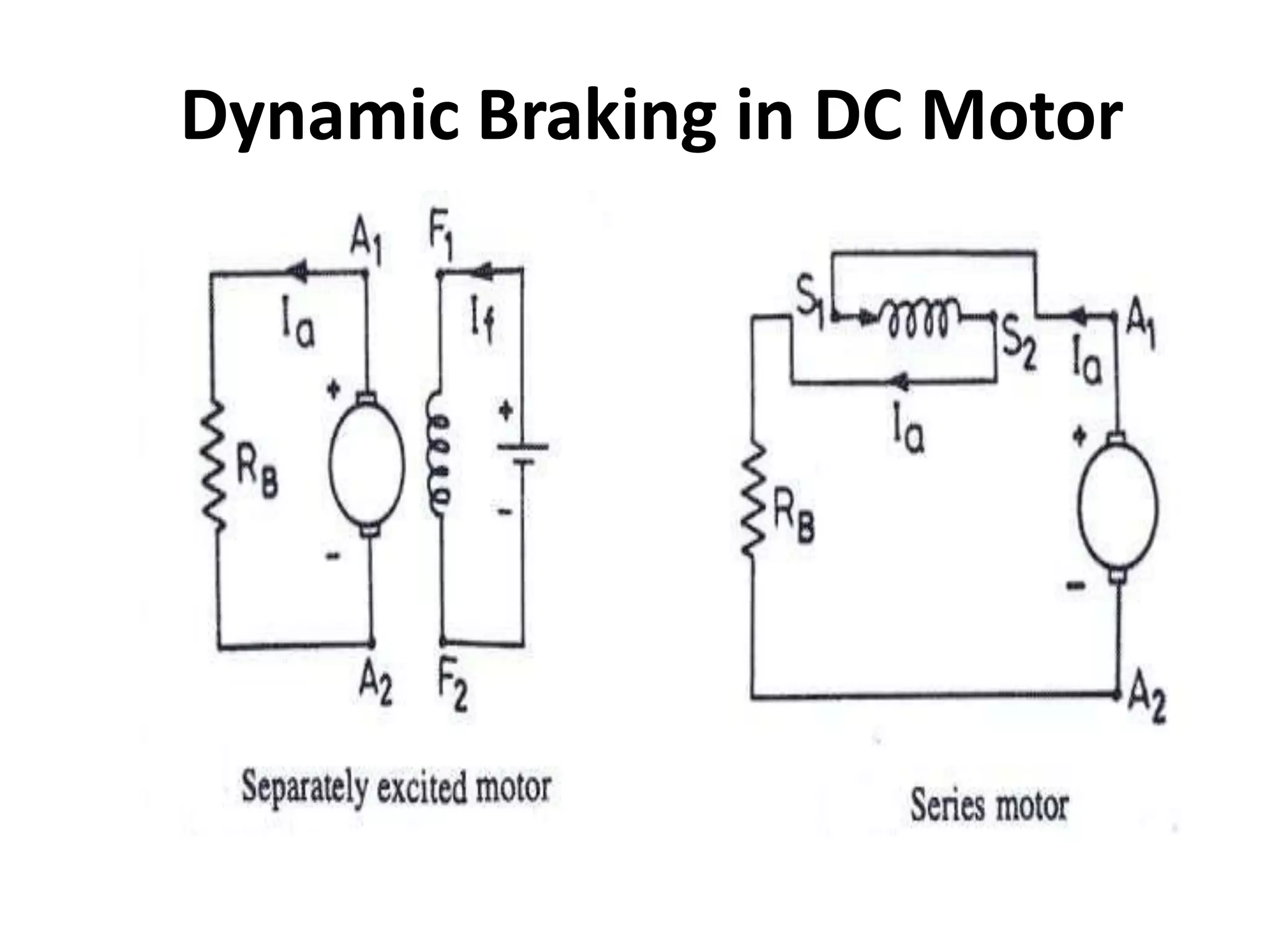Breaking,Types of Electrical Braking system, Regenerative Braking ...