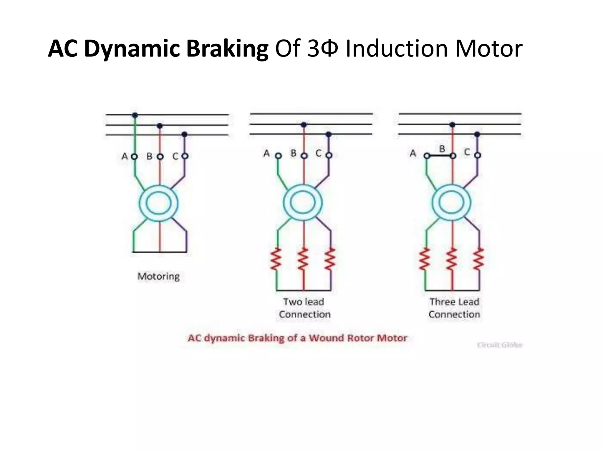 Breaking,Types of Electrical Braking system, Regenerative Braking, Plugging type braking ...