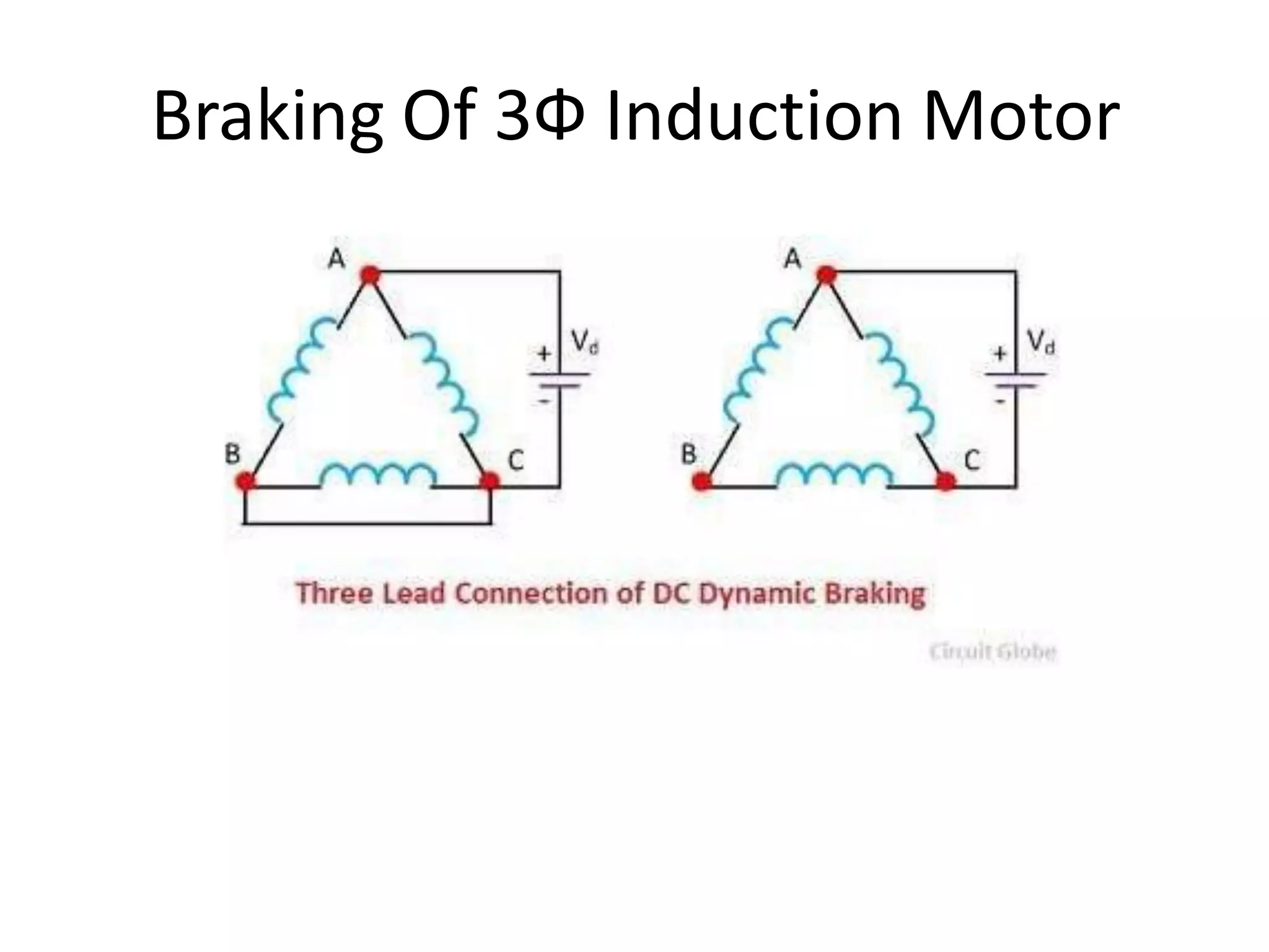 Breaking,Types of Electrical Braking system, Regenerative Braking, Plugging type braking ...