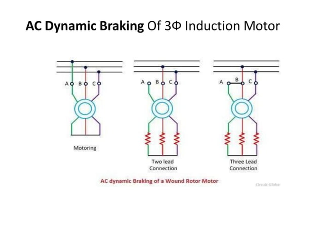 Breaking,Types of Electrical Braking system, Regenerative Braking ...