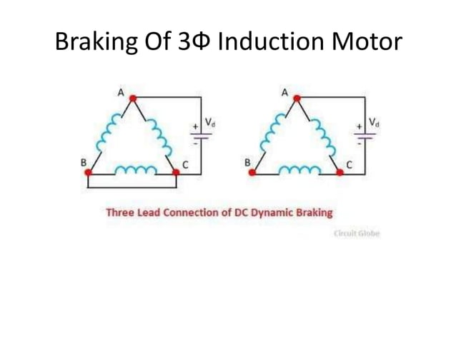 Breaking,Types of Electrical Braking system, Regenerative Braking ...