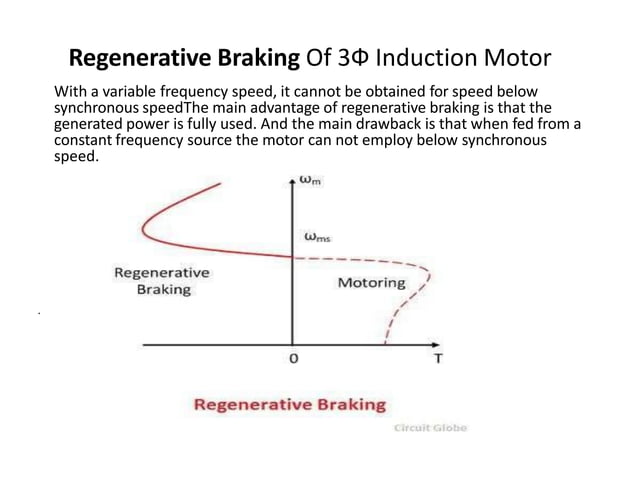 Breaking,Types of Electrical Braking system, Regenerative Braking ...
