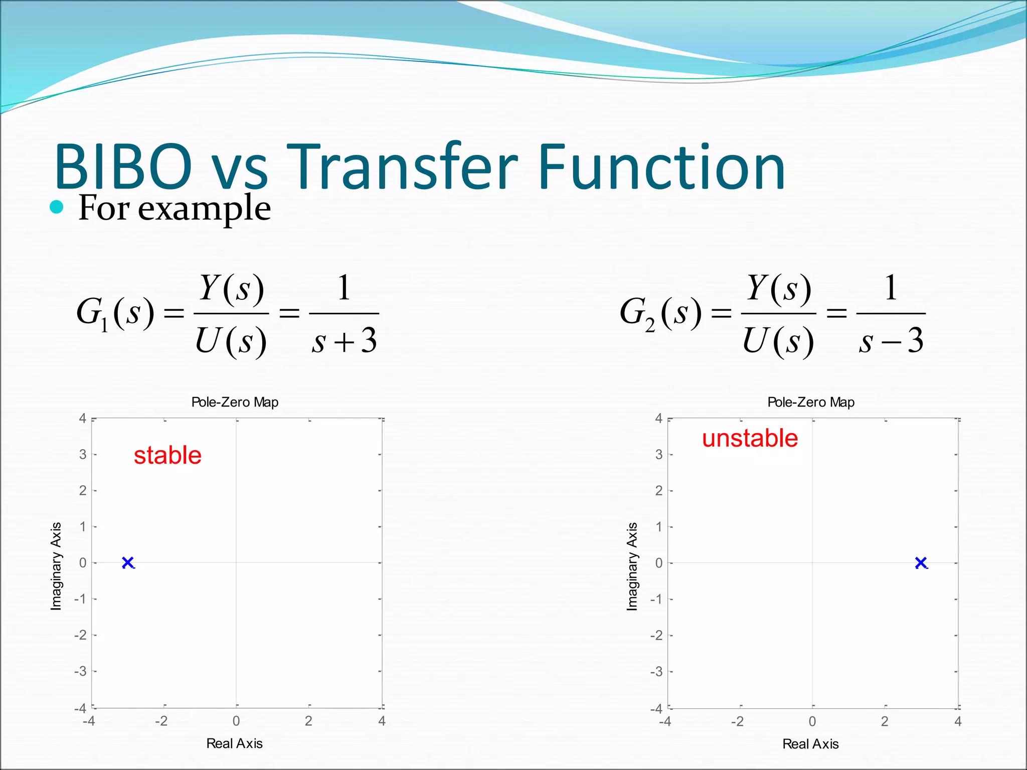 Transfer Function, Concepts of stability(critical, Absolute & Relative ...