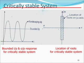 Transfer Function, Concepts of stability(critical, Absolute & Relative ...