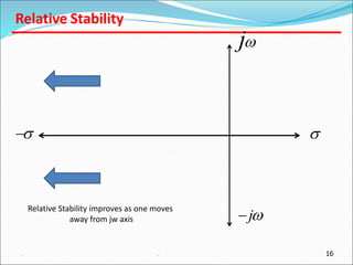 Transfer Function, Concepts of stability(critical, Absolute & Relative ...