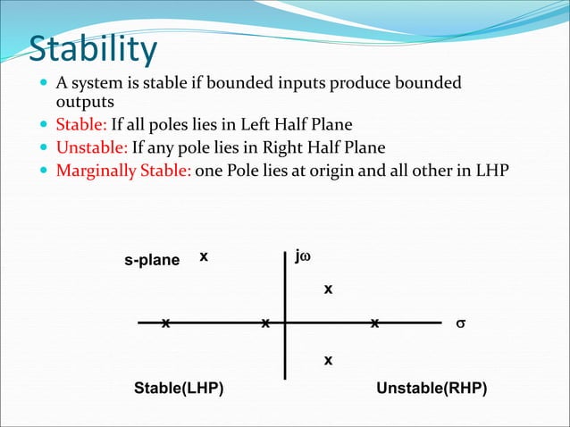 Transfer Function, Concepts of stability(critical, Absolute & Relative) Poles, Zeros Stability ...