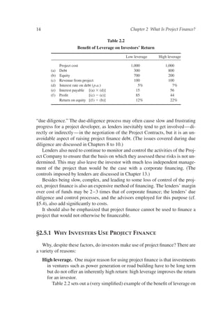 6. what is project finance | PDF